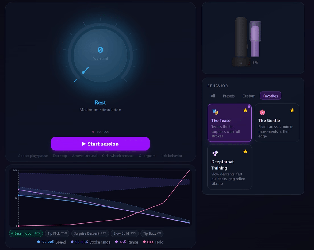 The Edgy : Free browser-based edging controller for The Handy ...